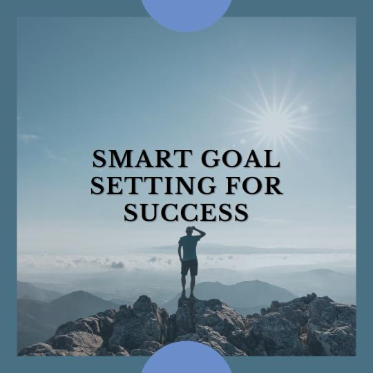 SMART Goal Setting: Tool for achievement - BANKOFFIT : Your Health ...